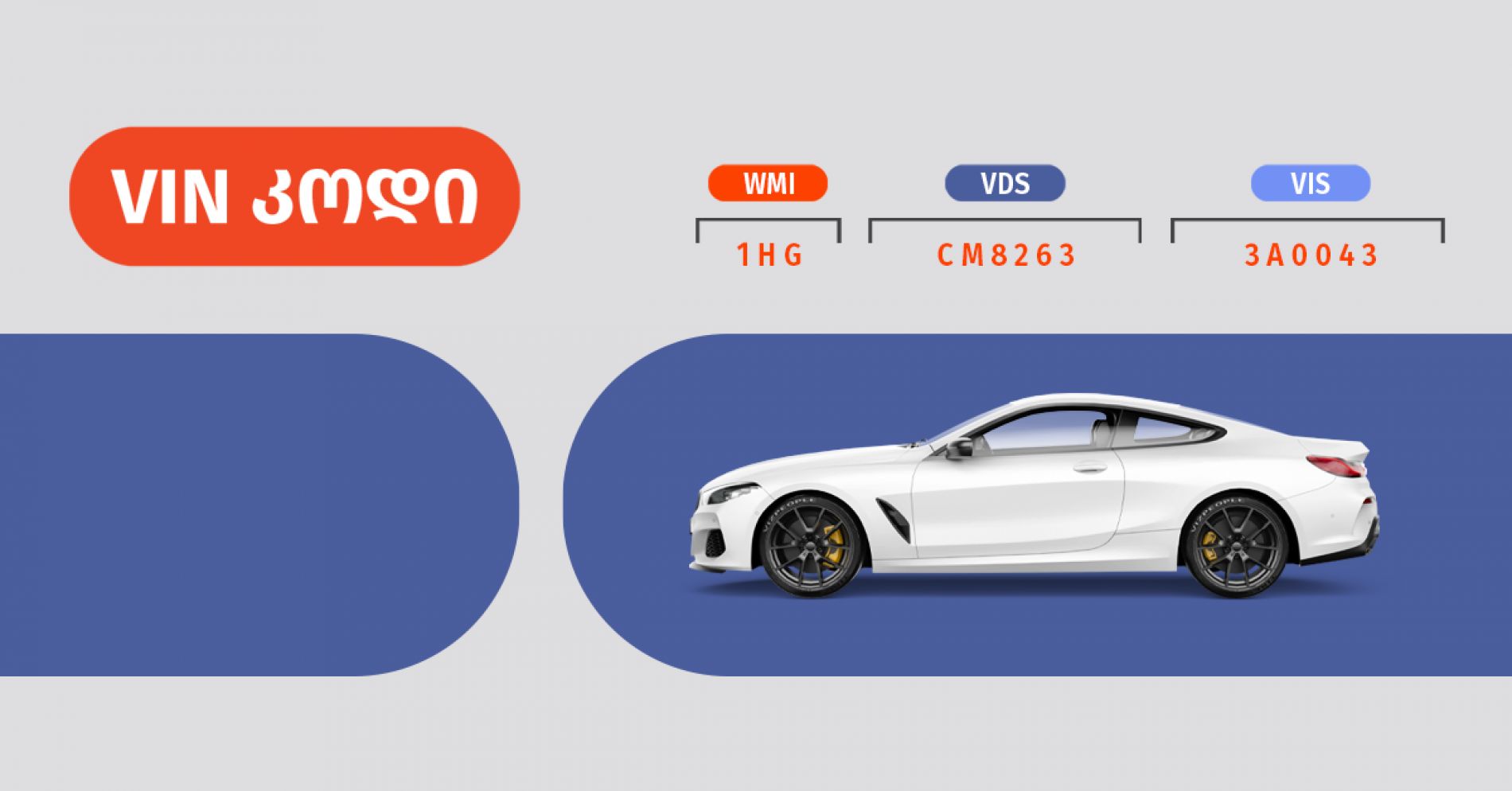 MyAuto ბლოგი